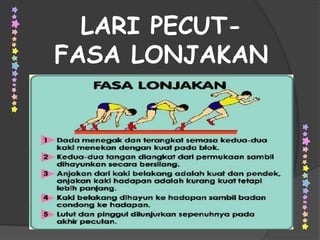 Olahraga lari pecut | PPTX