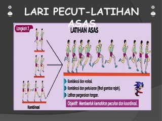 Olahraga lari pecut | PPTX