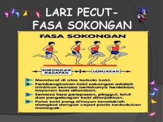 Olahraga lari pecut | PPTX
