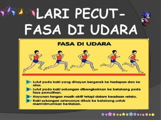 Olahraga lari pecut | PPTX