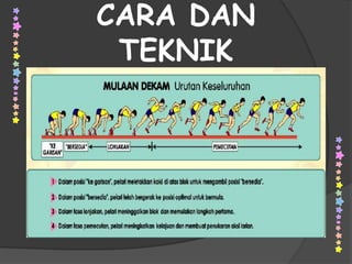 Olahraga lari pecut | PPTX