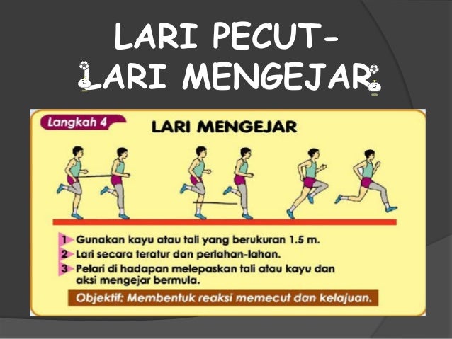 Olahraga Lari Pecut