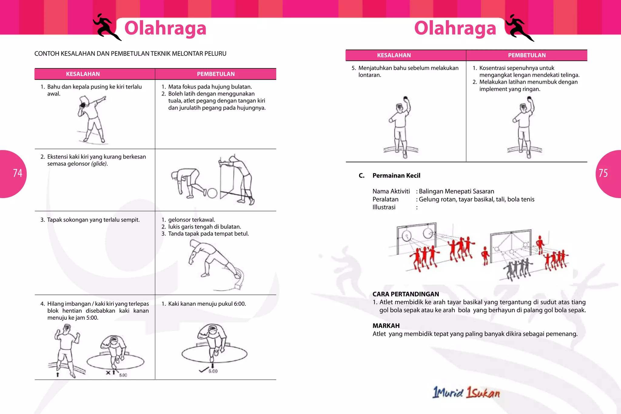 Olahraga sekolah menengah | PDF