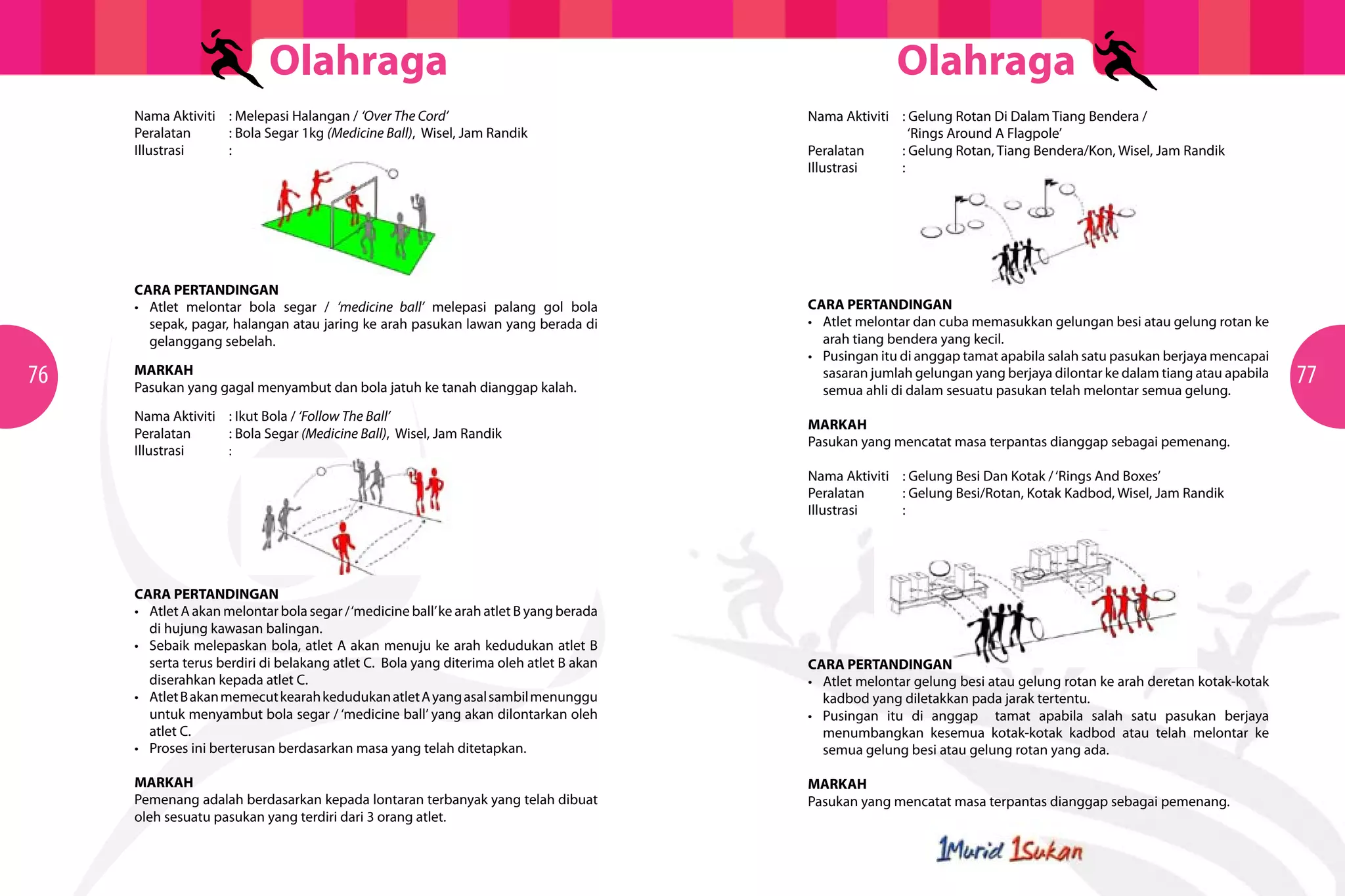 Olahraga sekolah menengah | PDF