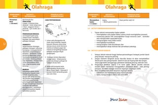 Olahraga sekolah rendah | PDF