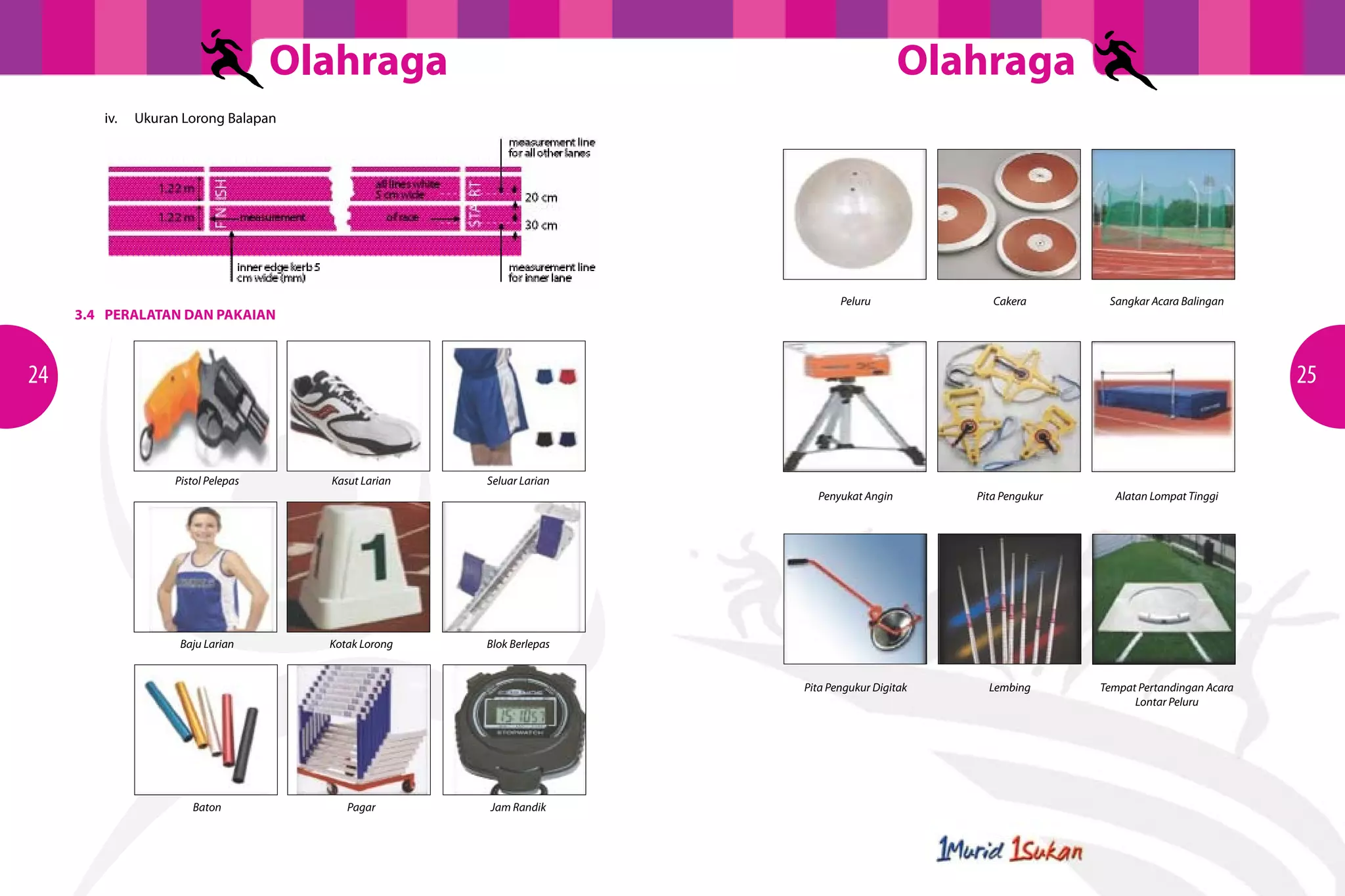 Olahraga sekolah rendah | PDF