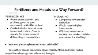 Olam International HBS Case Study | PPTX