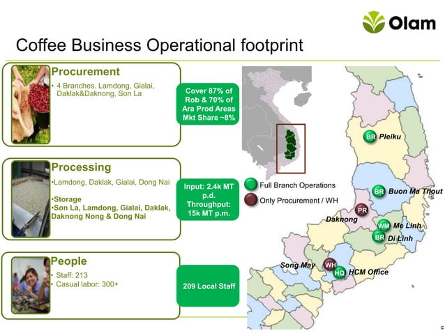 Olam Vietnam Limited: An Introduction | PDF | Agriculture | Industries