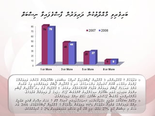 Secondary School Completion Exam Results | PDF