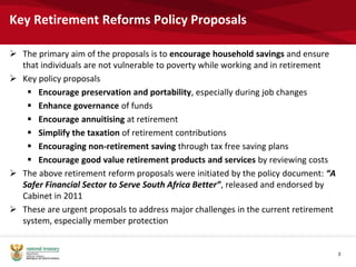 How will retirement reform impact your retirement fund by Olano ...