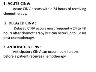ANTIEMETIC Drug - Olanzapine | PPTX