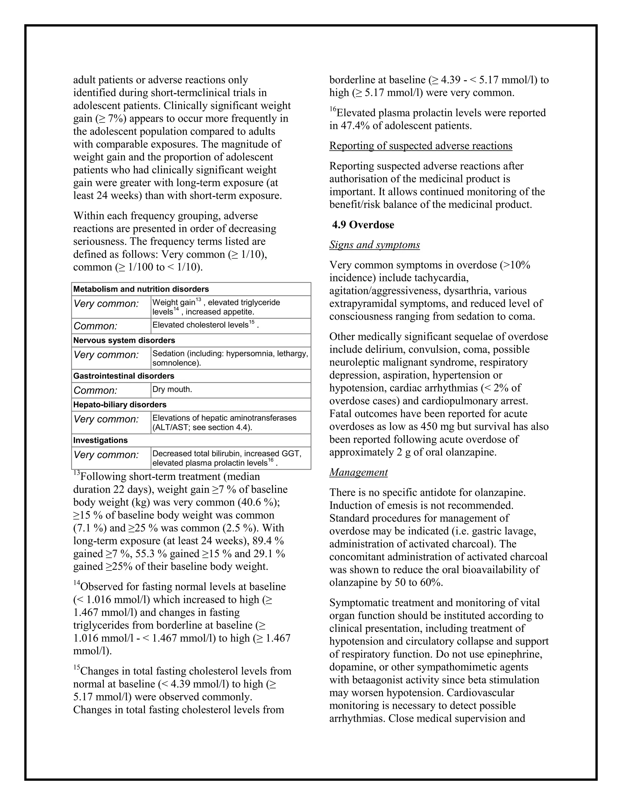 Olanzapine 10mg tablets smpc taj pharmaceuticals | PDF