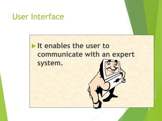 Olap, expert system, data visualisation | PPTX