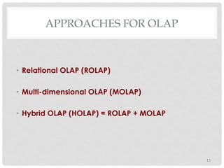 OLAP IN DATA MINING | PDF