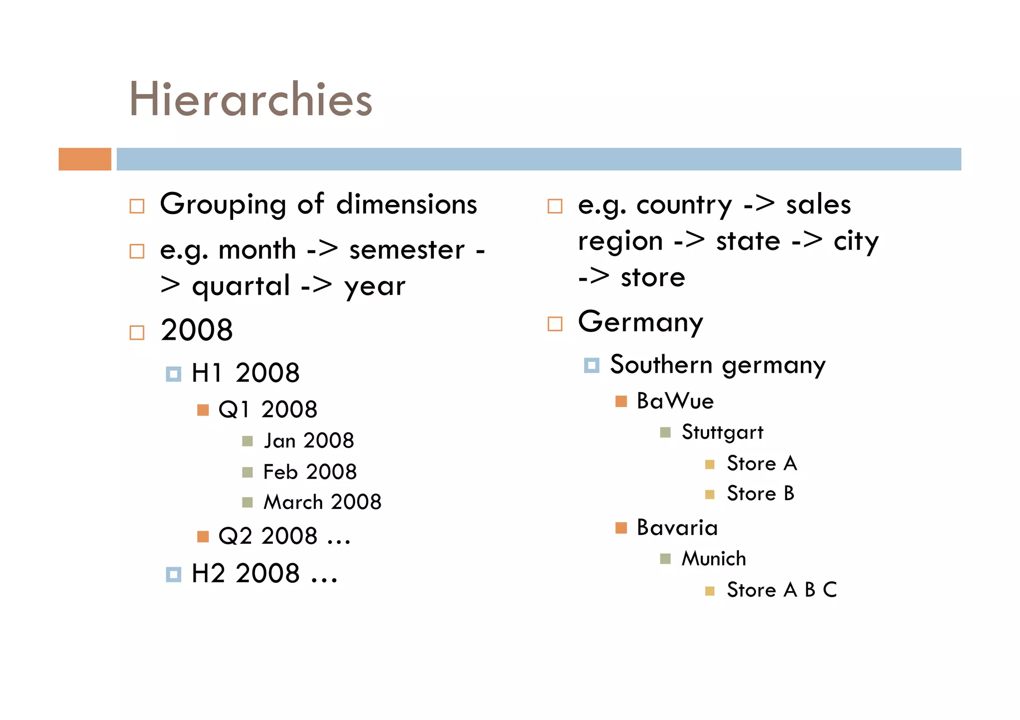 Olap Cube Design | PDF