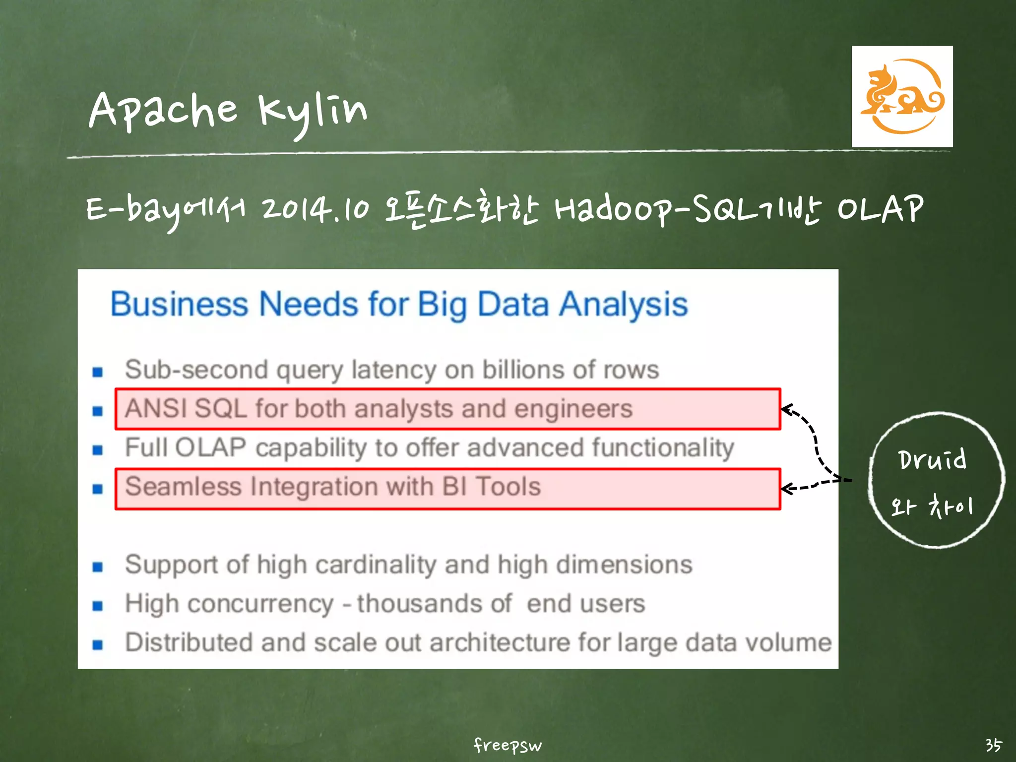 OLAP for Big Data (Druid vs Apache Kylin vs Apache Lens) | PDF