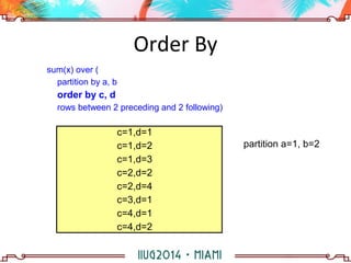 Olap Functions Suport in Informix | PPT | Databases | Computer Software and Applications