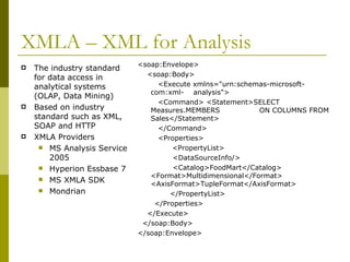 Olap introduction | PPT