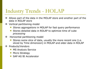 Olap introduction | PPT
