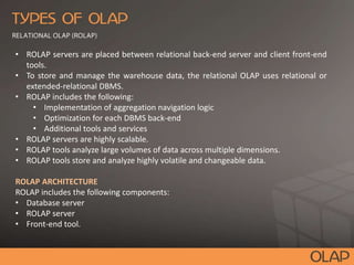 OLAP OnLine Analytical Processing | PPSX