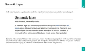 OLAP on the Cloud with Azure Databricks and Azure Synapse | PPTX