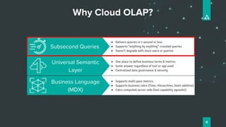 OLAP on the Cloud with Azure Databricks and Azure Synapse | PPTX