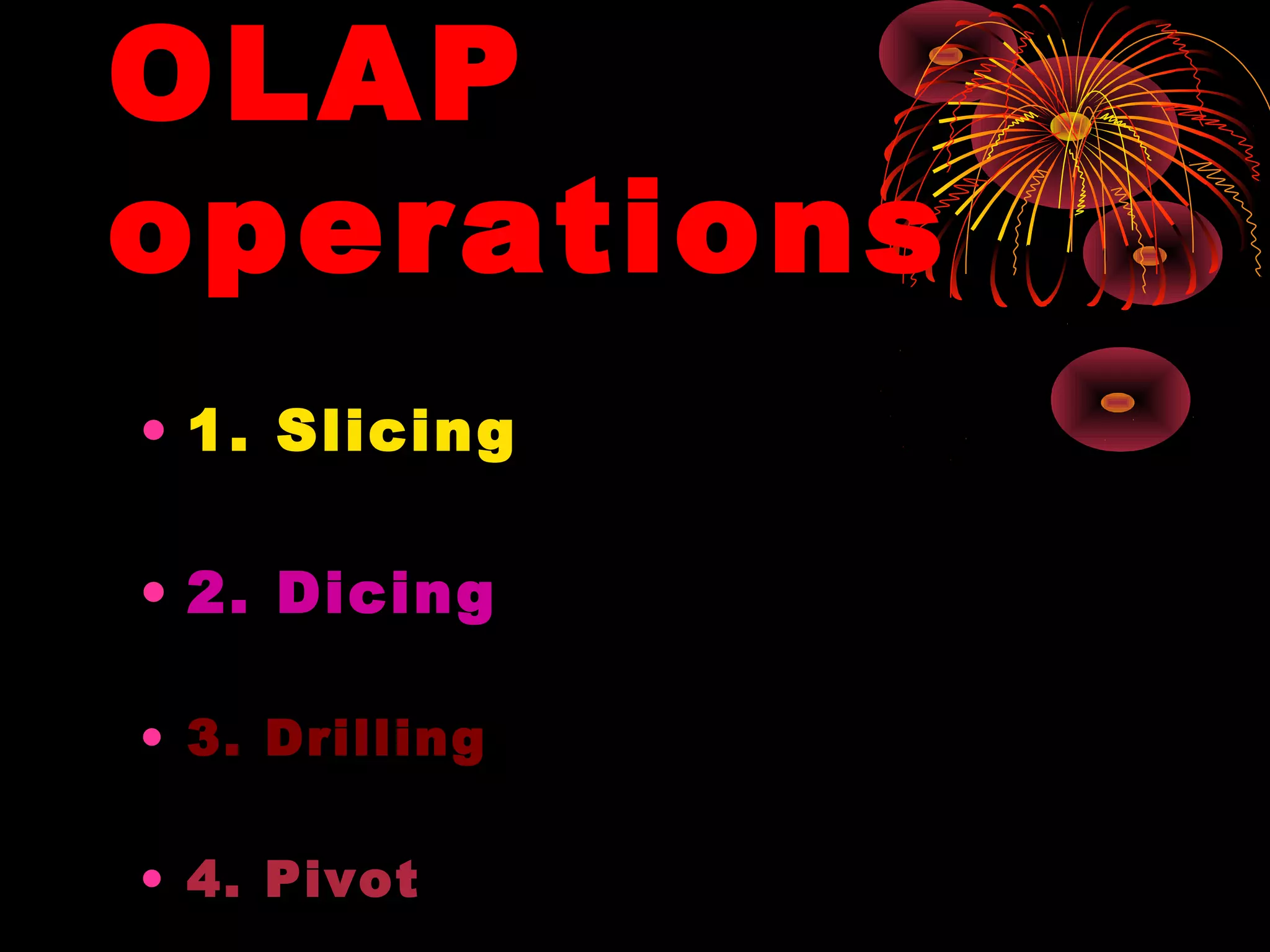 Olap operations | PPT