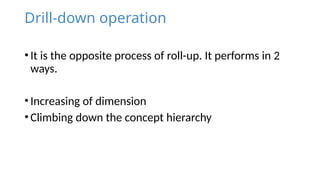 OLAP operations in Data warehousing.pptx