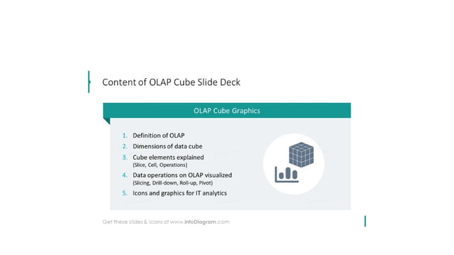 OLAP operations in Data warehousing.pptx