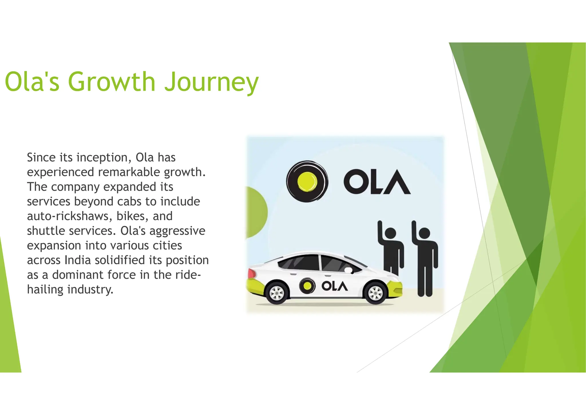 Ola PPt.pdf please find attached ppt for your reference | PDF