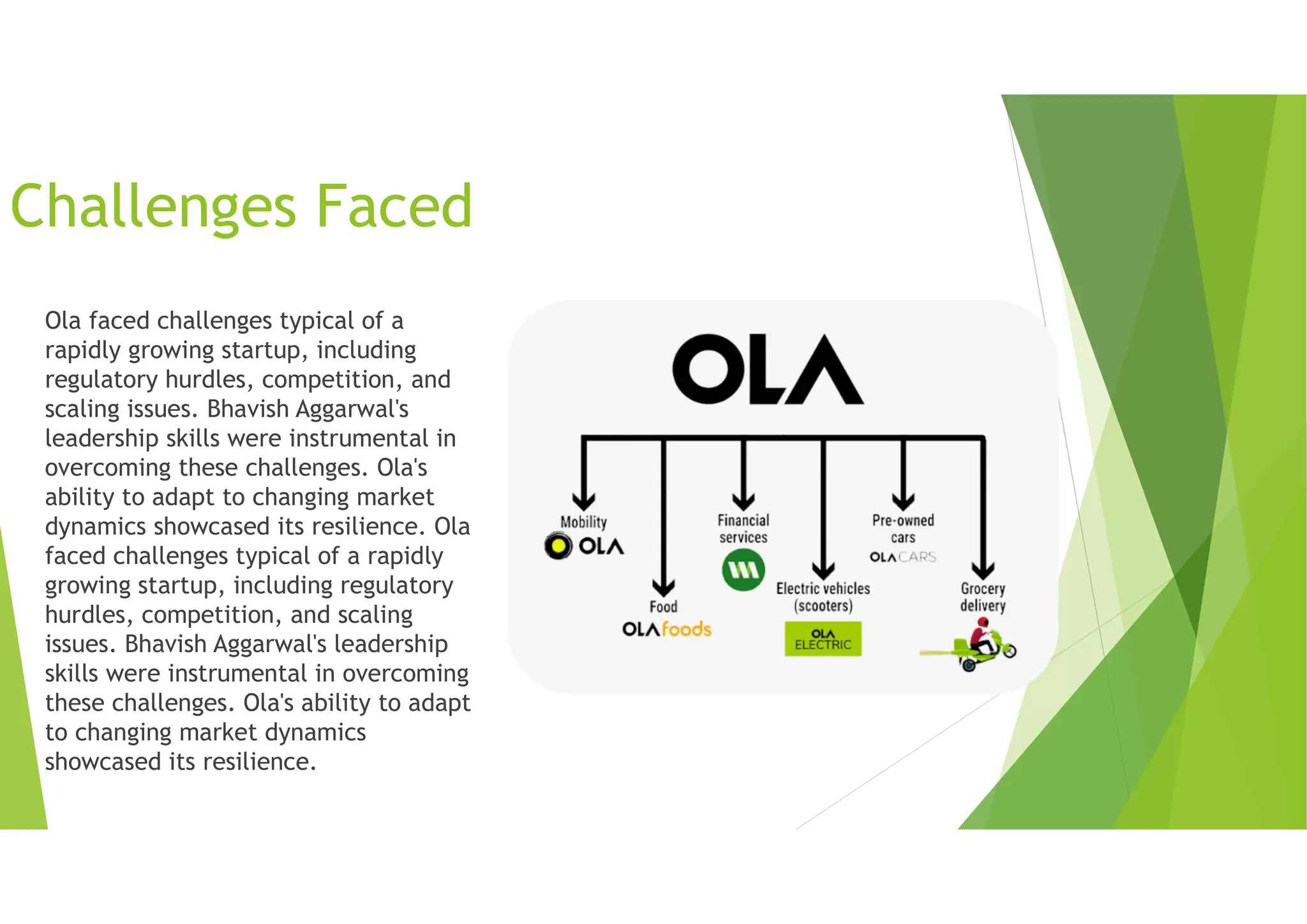 Ola PPt.pdf please find attached ppt for your reference | PDF
