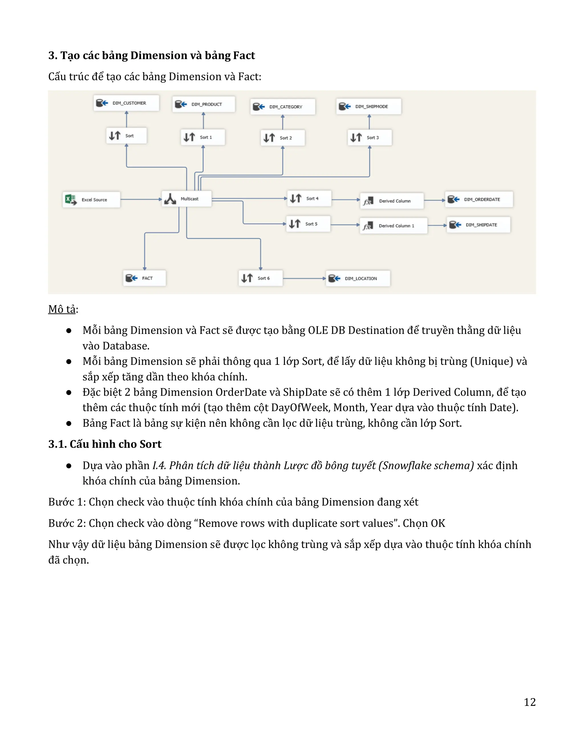 olap_report using ssis, ssas, power bi, data mining | PDF