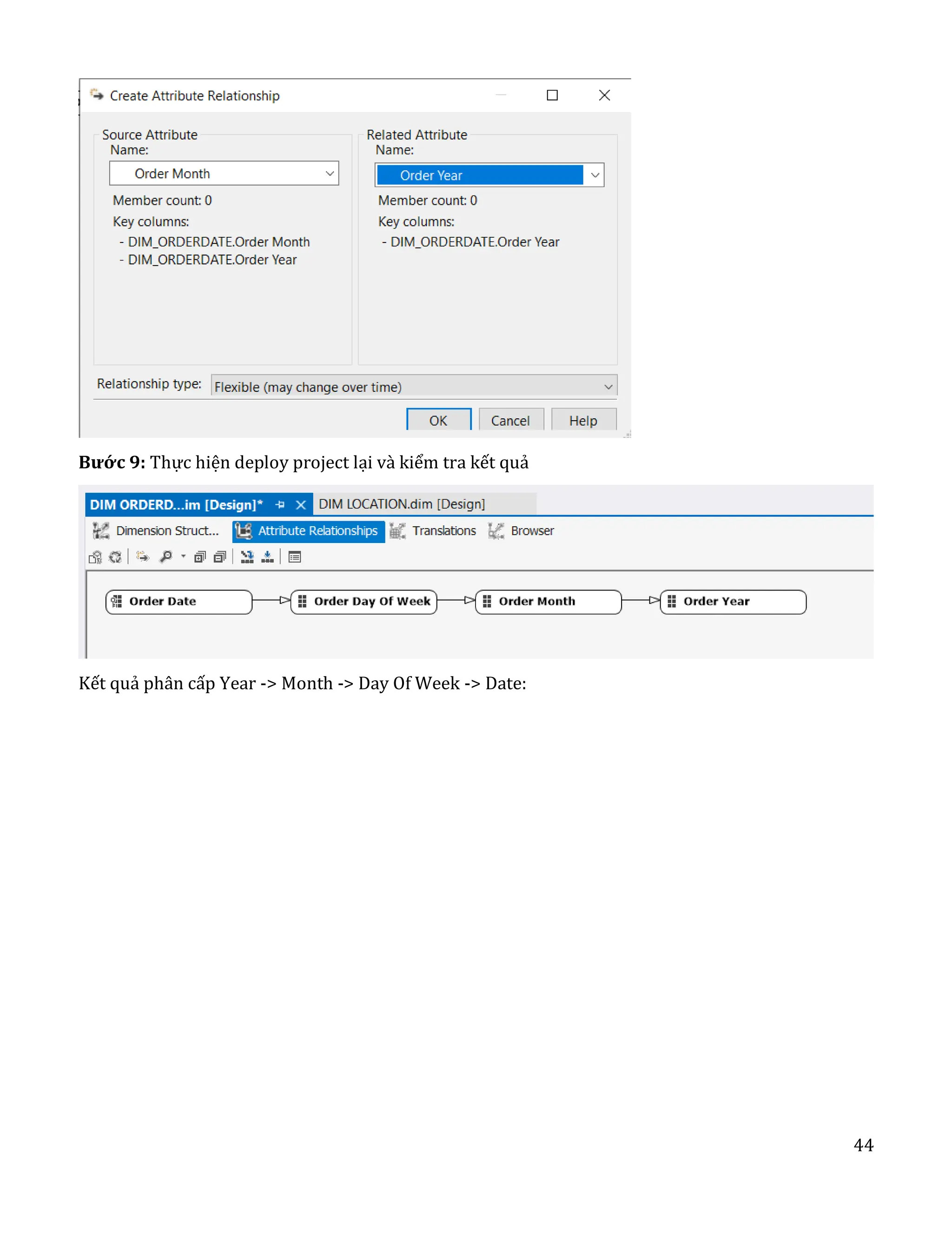 olap_report using ssis, ssas, power bi, data mining | PDF