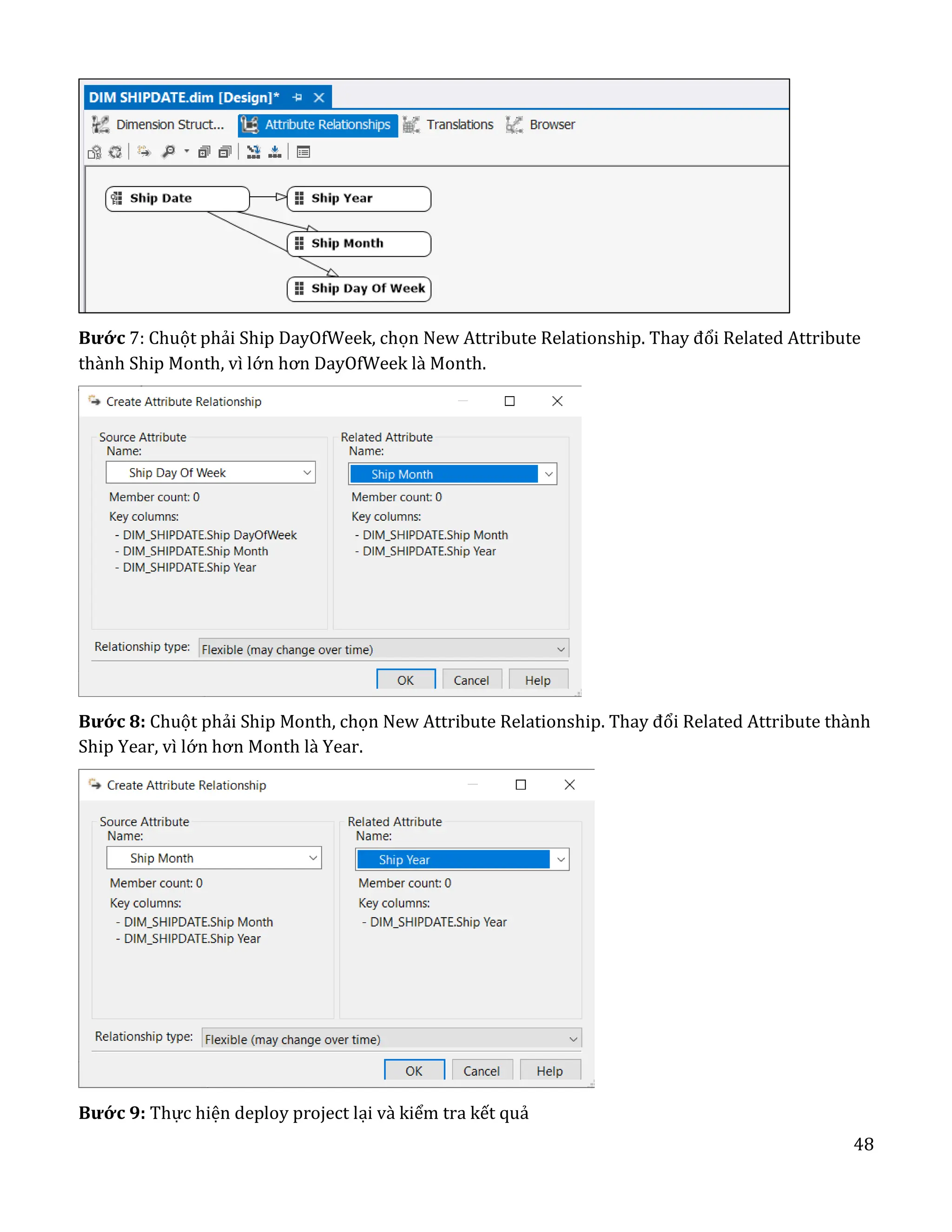 olap_report using ssis, ssas, power bi, data mining | PDF