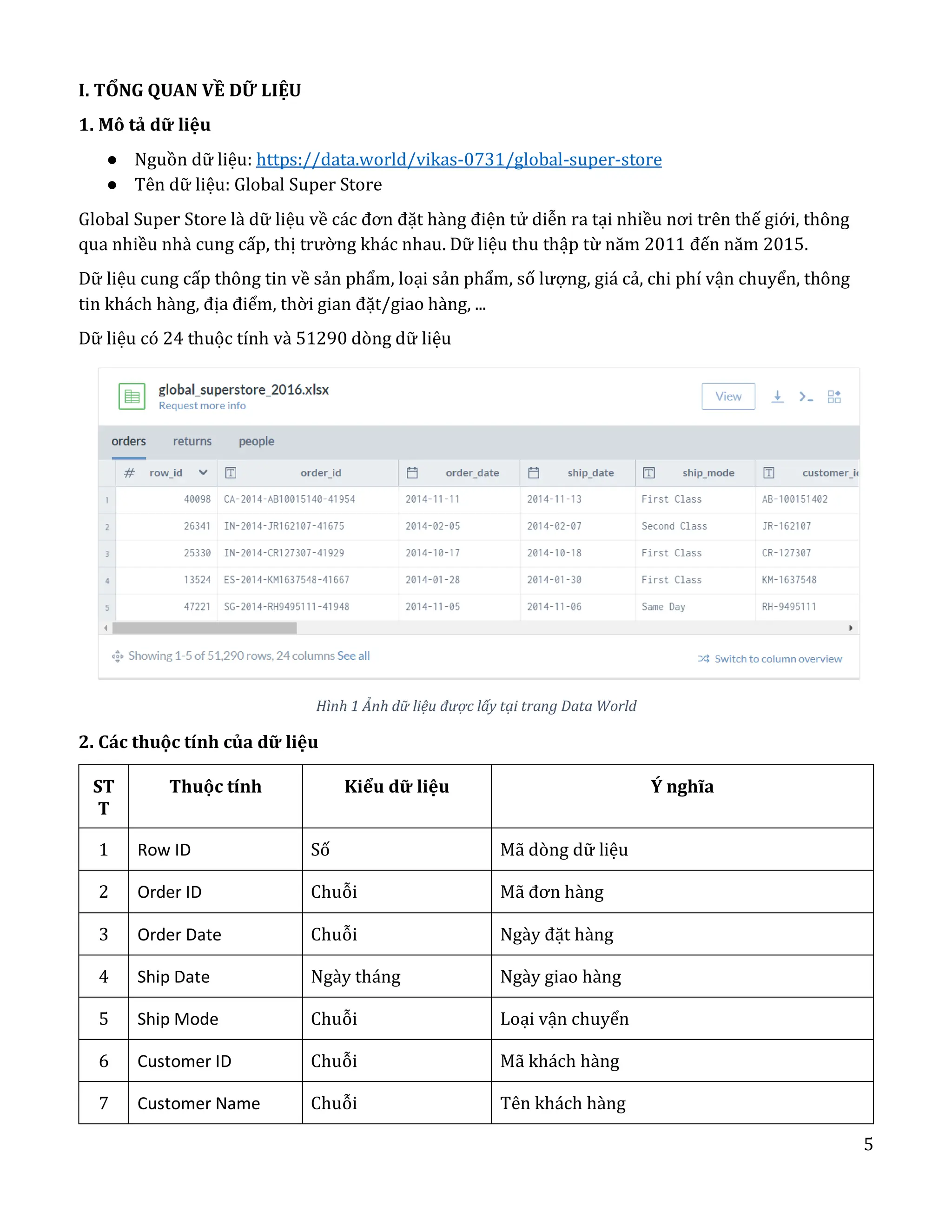 olap_report using ssis, ssas, power bi, data mining | PDF