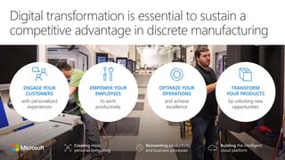 Ola Reppling, Microsoft | PPT