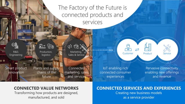 Ola Reppling, Microsoft | PPT