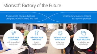 Ola Reppling, Microsoft | PPT