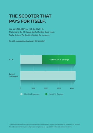 Ola s1-x Electric Scooter Brochure | PDF