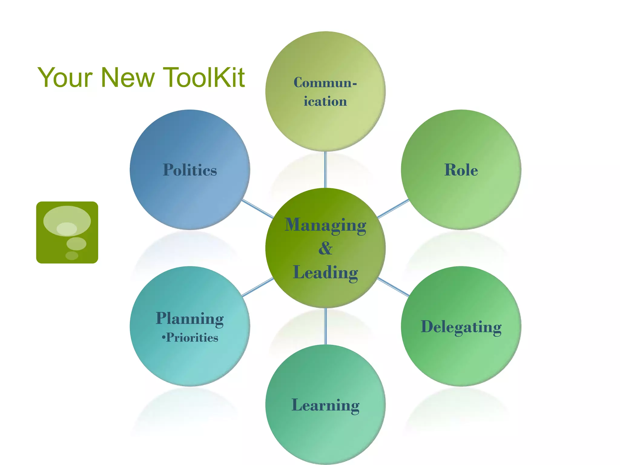 The Accidental Manager | PDF