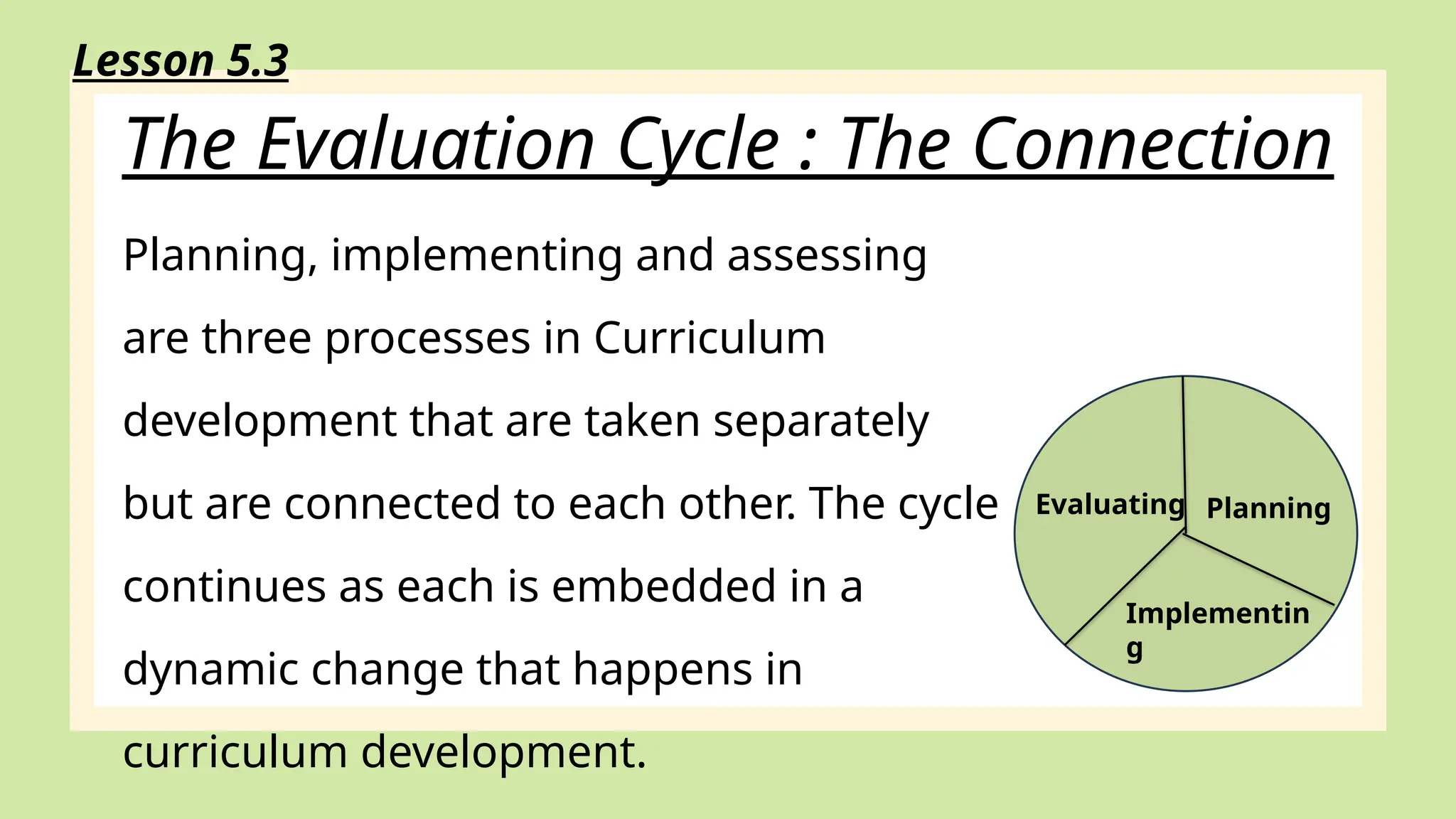 Planning, Implementing and evaluating PROF ED 4.pptx Planning, Implementing and evaluating PROF ED 4.pptx