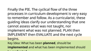 Planning, Implementing and evaluating PROF ED 4.pptx