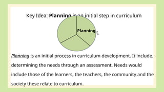 Planning, Implementing and evaluating PROF ED 4.pptx