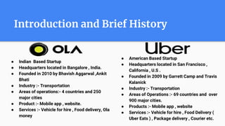 Ola vs Uber marketing | PPTX
