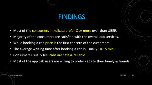 Ola vs uber ppt | PPTX | Automotive Industry | Industries