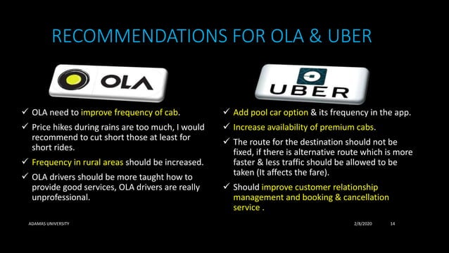 Ola vs uber ppt | PPTX | Automotive Industry | Industries