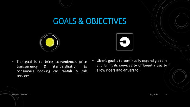 Ola vs uber ppt | PPTX | Automotive Industry | Industries