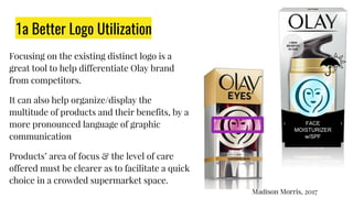 Olay | PDF