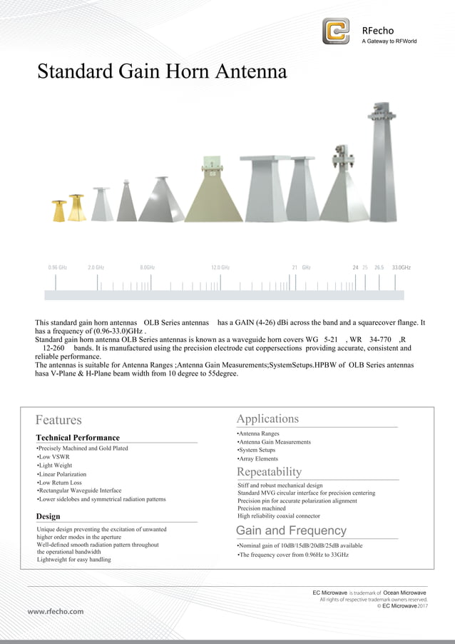 Standard Gain Horn Antennas | PDF