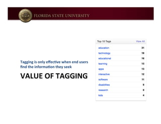 Effective Tagging Practices for Online Learning Environments ...